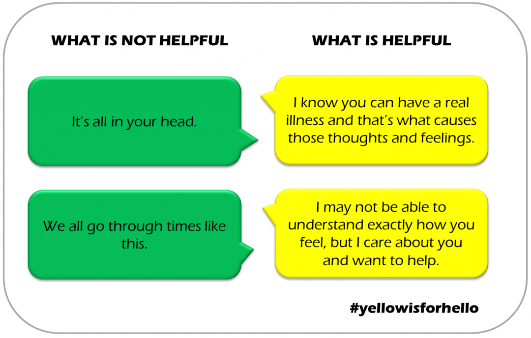 How To Talk To Friends Suffering With Mental Illness | The Friendship Bench